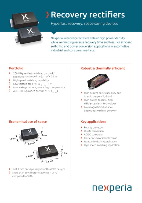 二极管 | Nexperia