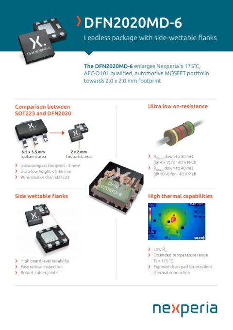 DFN2020MD-6 MOSFETs - DFN2020MD-6 | Nexperia