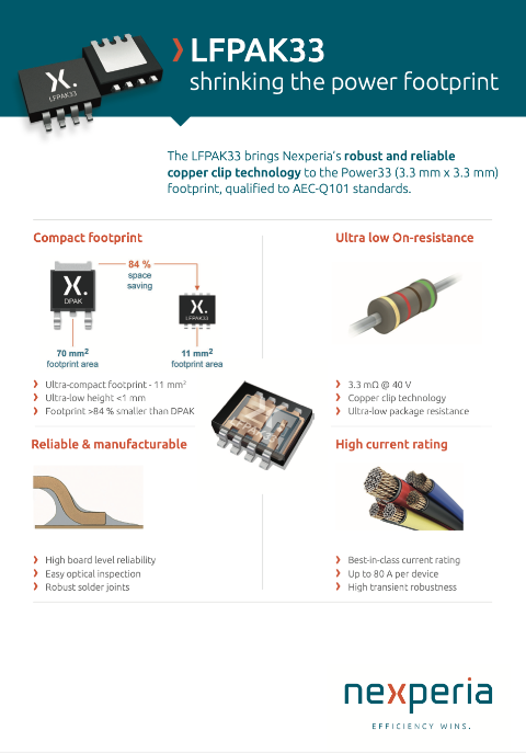 LFPAK33 MOSFETs - LFPAK33 MOSFETs | Nexperia