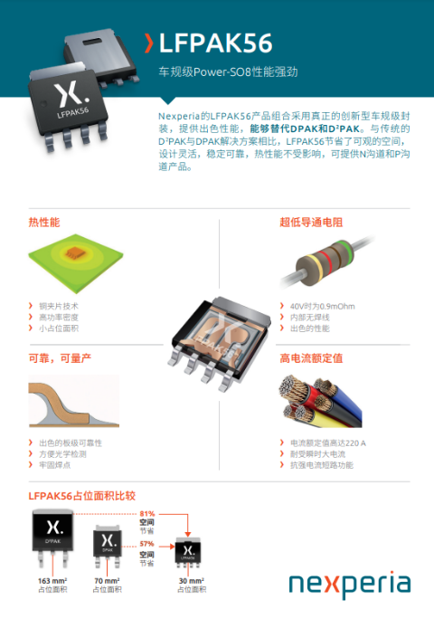 LFPAK56 MOSFETS - LFPAK56 MOSFETs | Nexperia