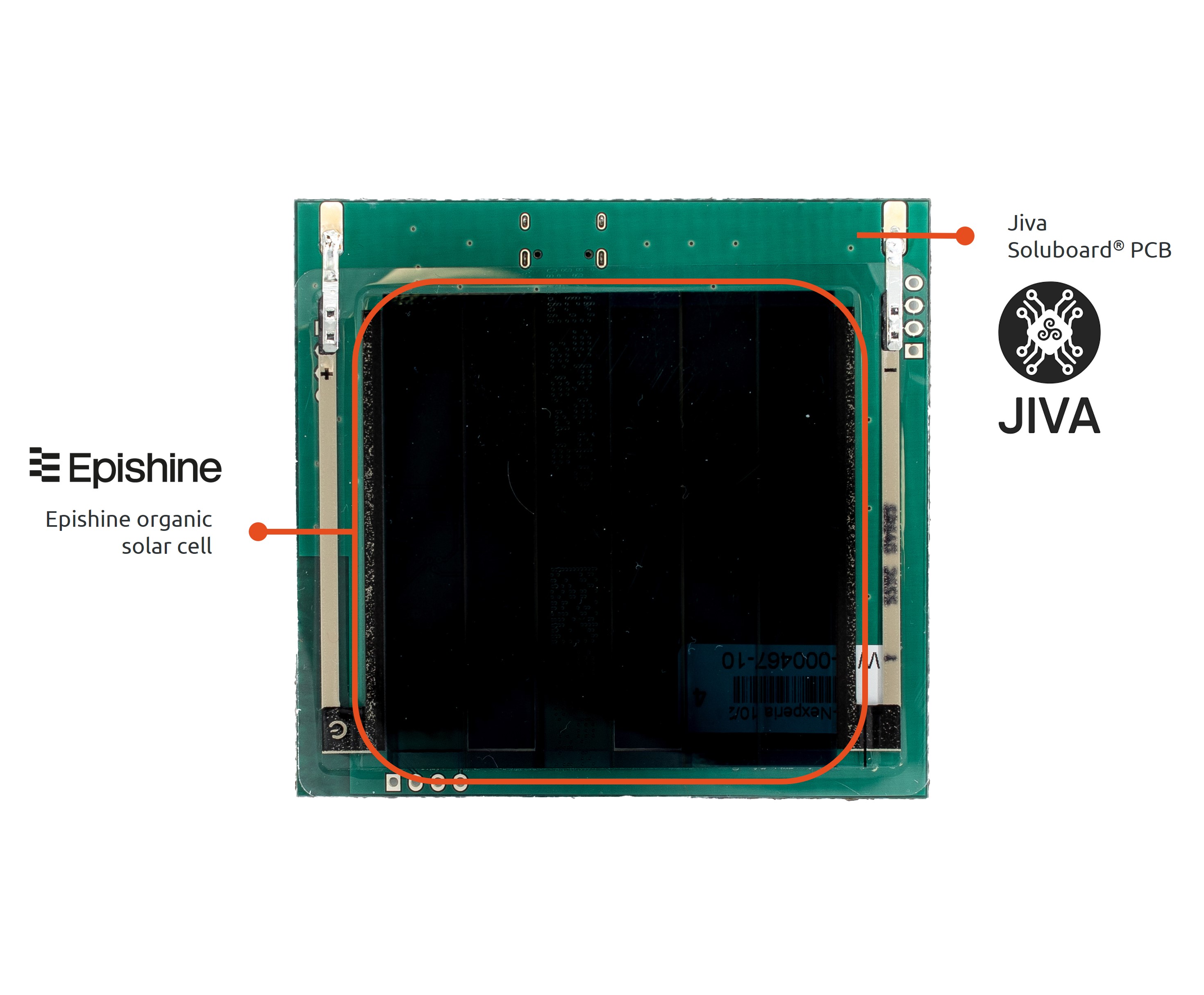 Nexperia Sustainable Power Unit | Nexperia
