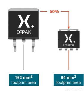 LFPAK88 MOSFETs - LFPAK88 MOSFETs | Nexperia